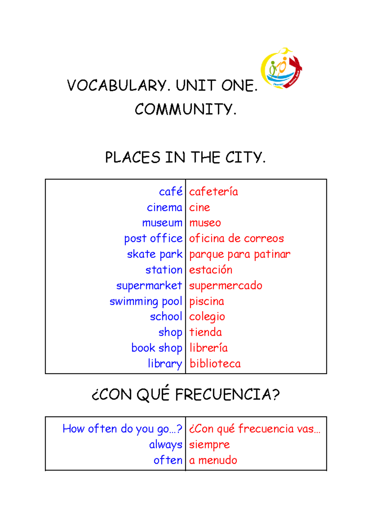 Vocabulario - Unit 1: Community & Places in the City - Studocu