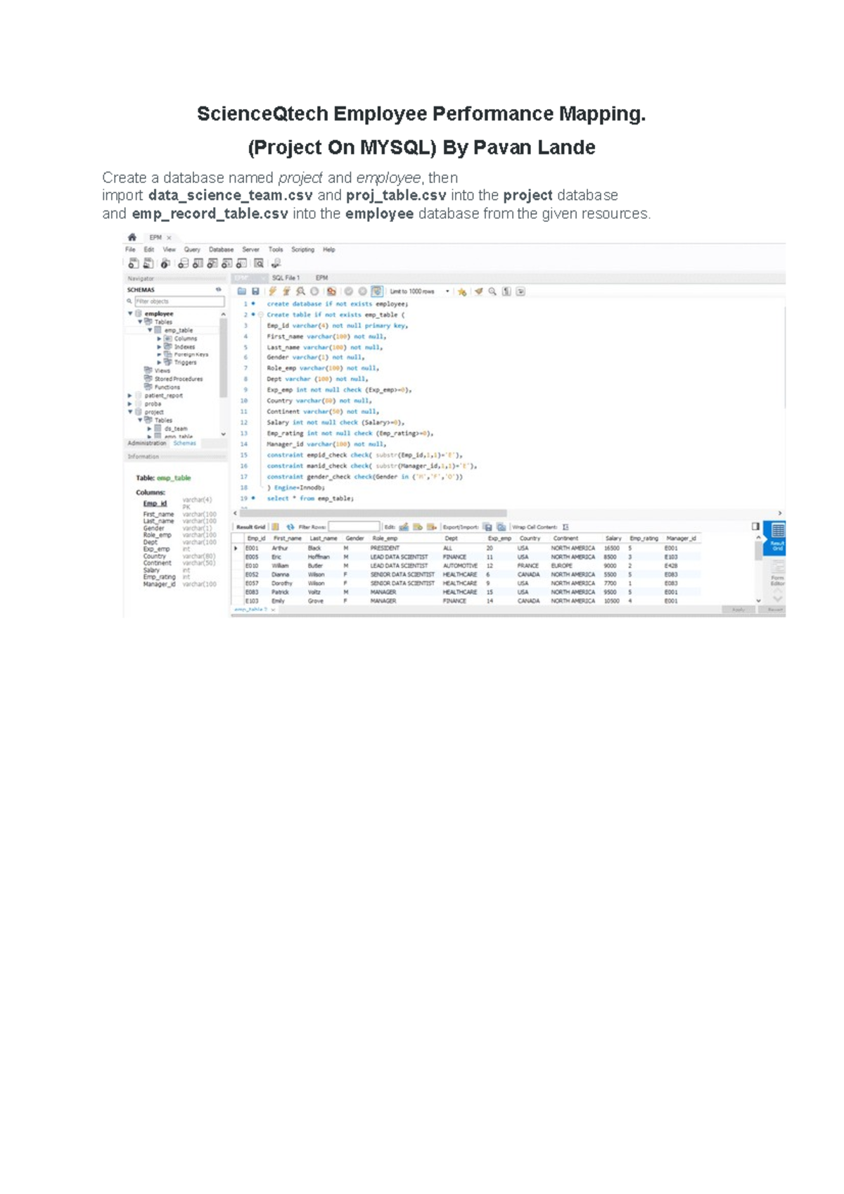 MYSQL Project 1: Employee Performance Mapping & Queries Analysis - Studocu
