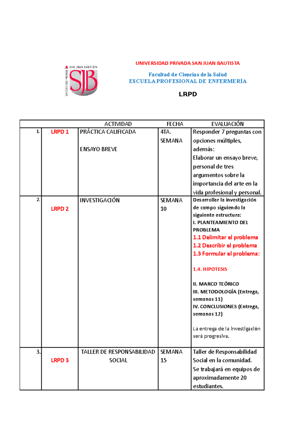 Evaluación DEL LRPD - Lrpd - UNIVERSIDAD PRIVADA SAN JUAN BAUTISTA Facultad de Ciencias de la ...