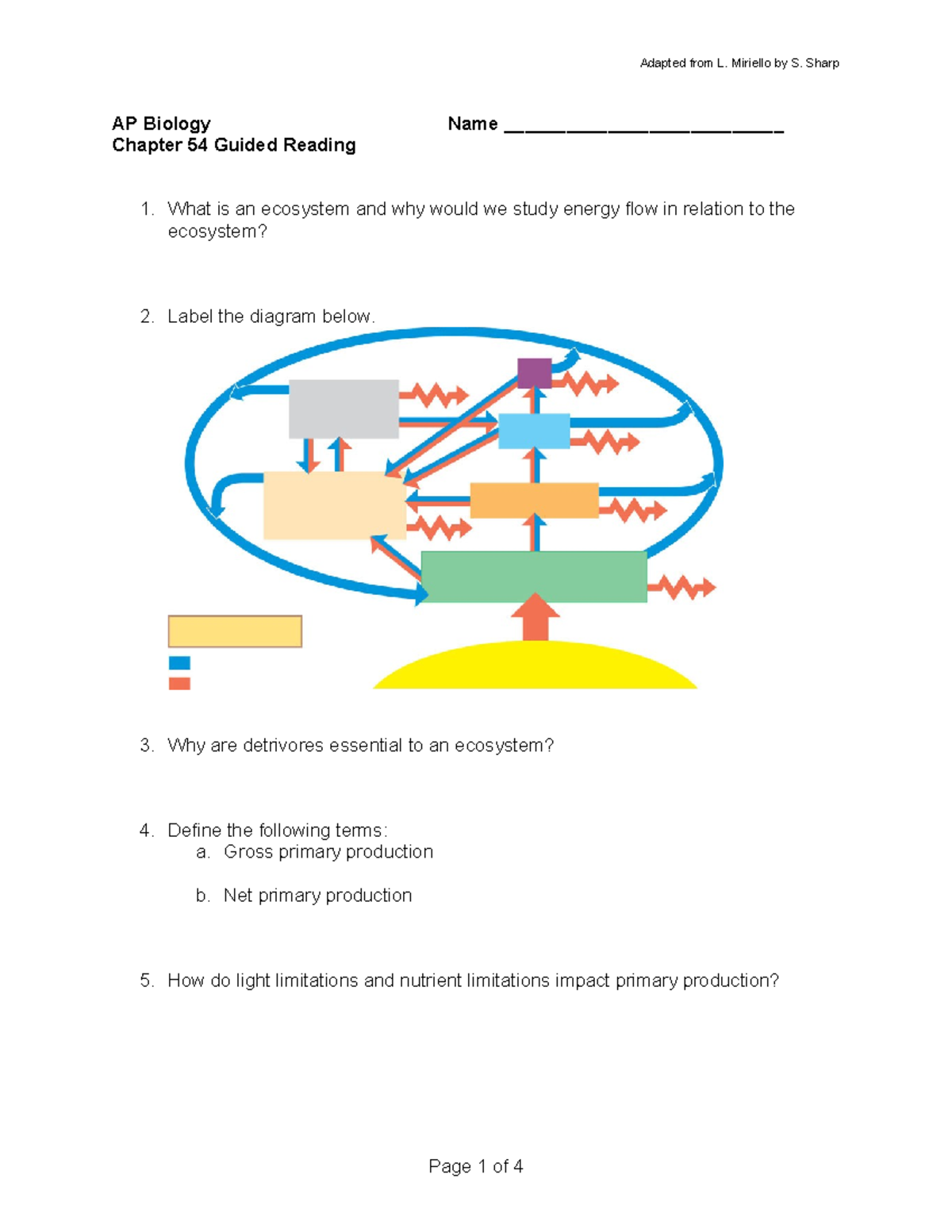 AP Bio Chapter 54 Guided Reading: Ecosystems & Energy Flow - Studocu