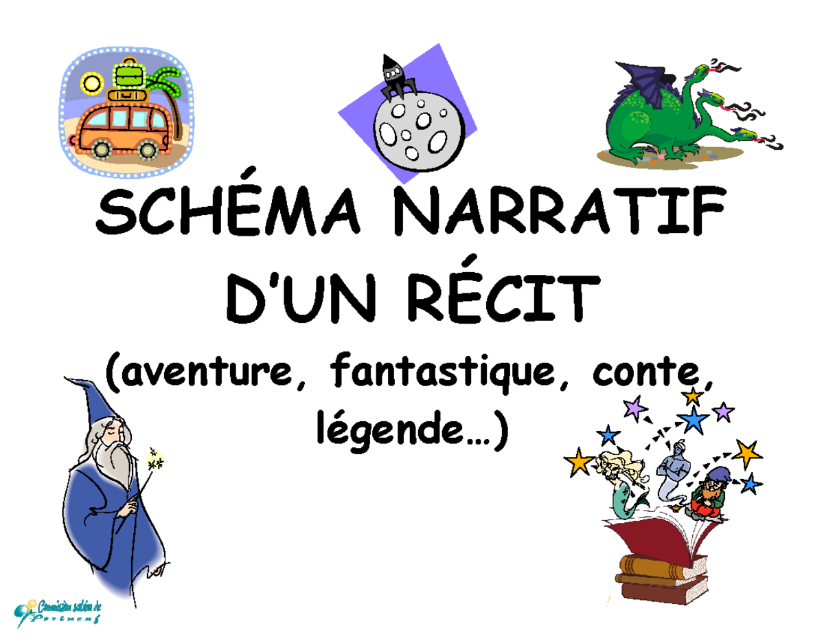 Affiche schema narratif-5temps - SCHÉMA NARRATIFD’UN RÉCIT(aventure ...