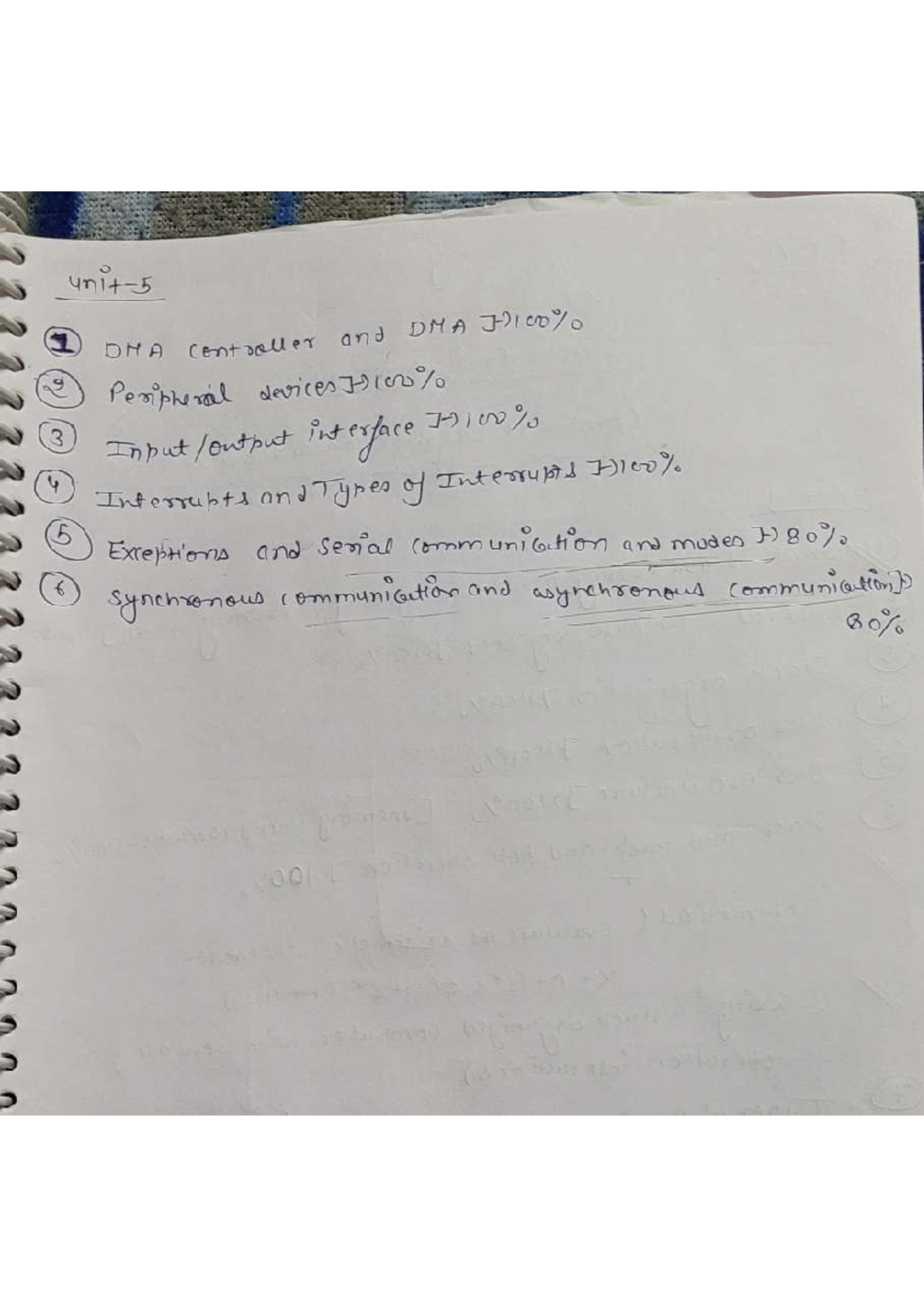 Computer Organization and Architecture 2024: Key Concepts and Topics ...