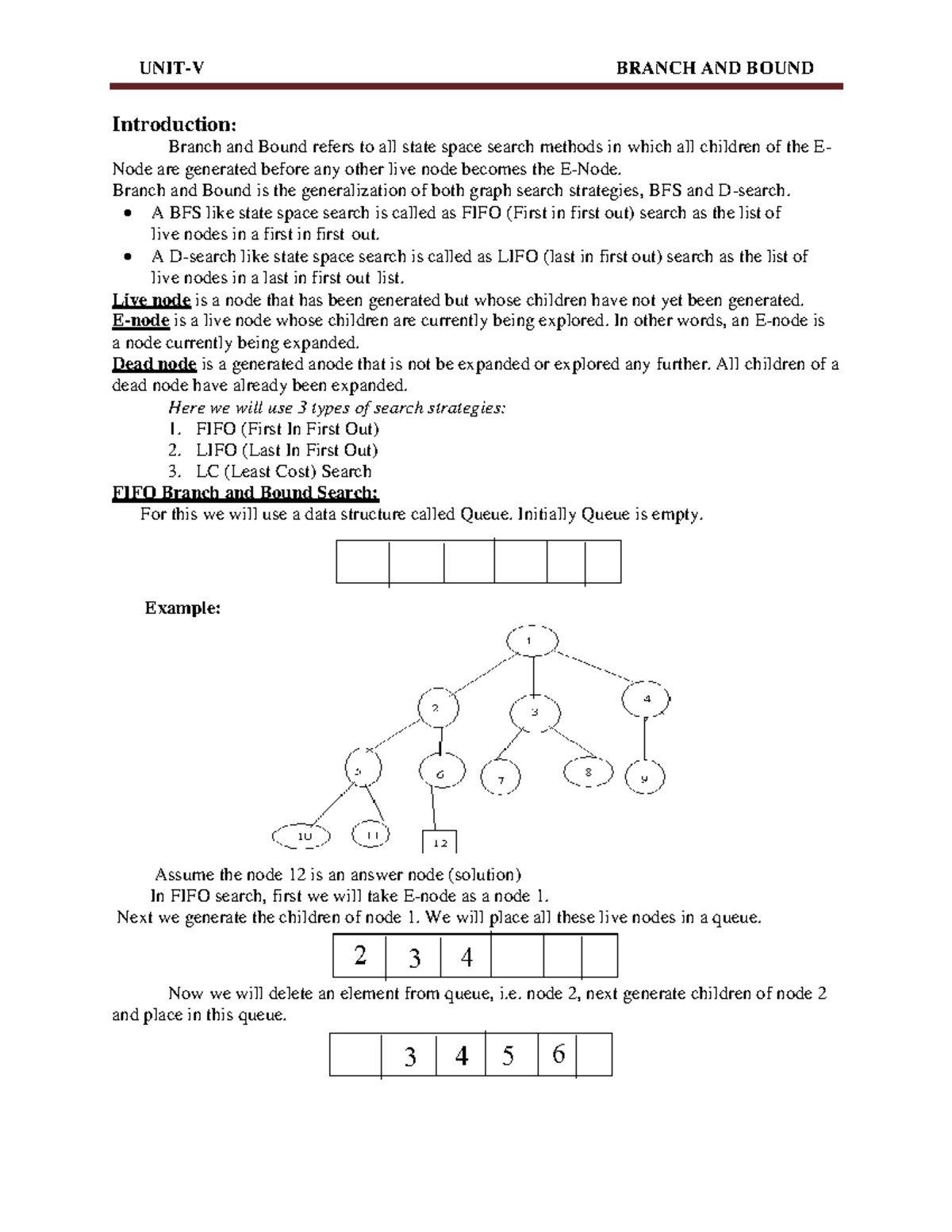 Branch and bound methods in optimization: DAA Unit 5 overview - Studocu
