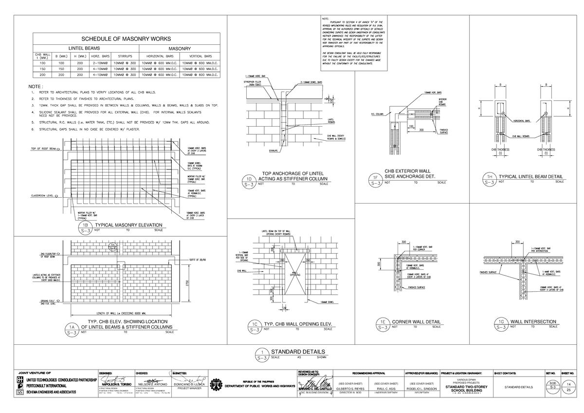 S-3 Structural Design Details for Two-Storey School Building - Studocu