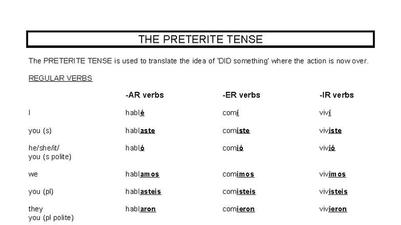 SPAN 101: Preterite Tense Verbs Notes and Examples - Studocu