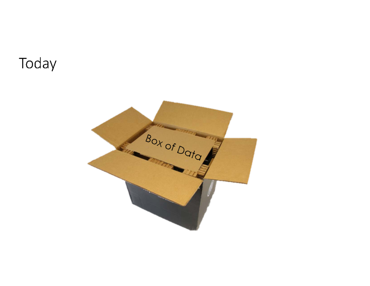 EDA and Data Structure Lecture - Course Code: DATA101 - Studocu