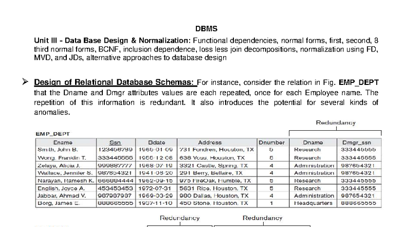 DBMS Unit 3: Database Design & Normalization Notes - Studocu