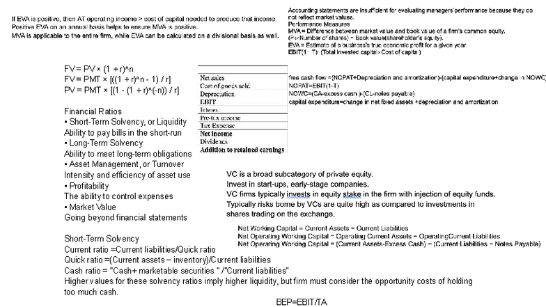 Financial Ratios Cheat Sheet: Solvency, Profitability & Market Value ...