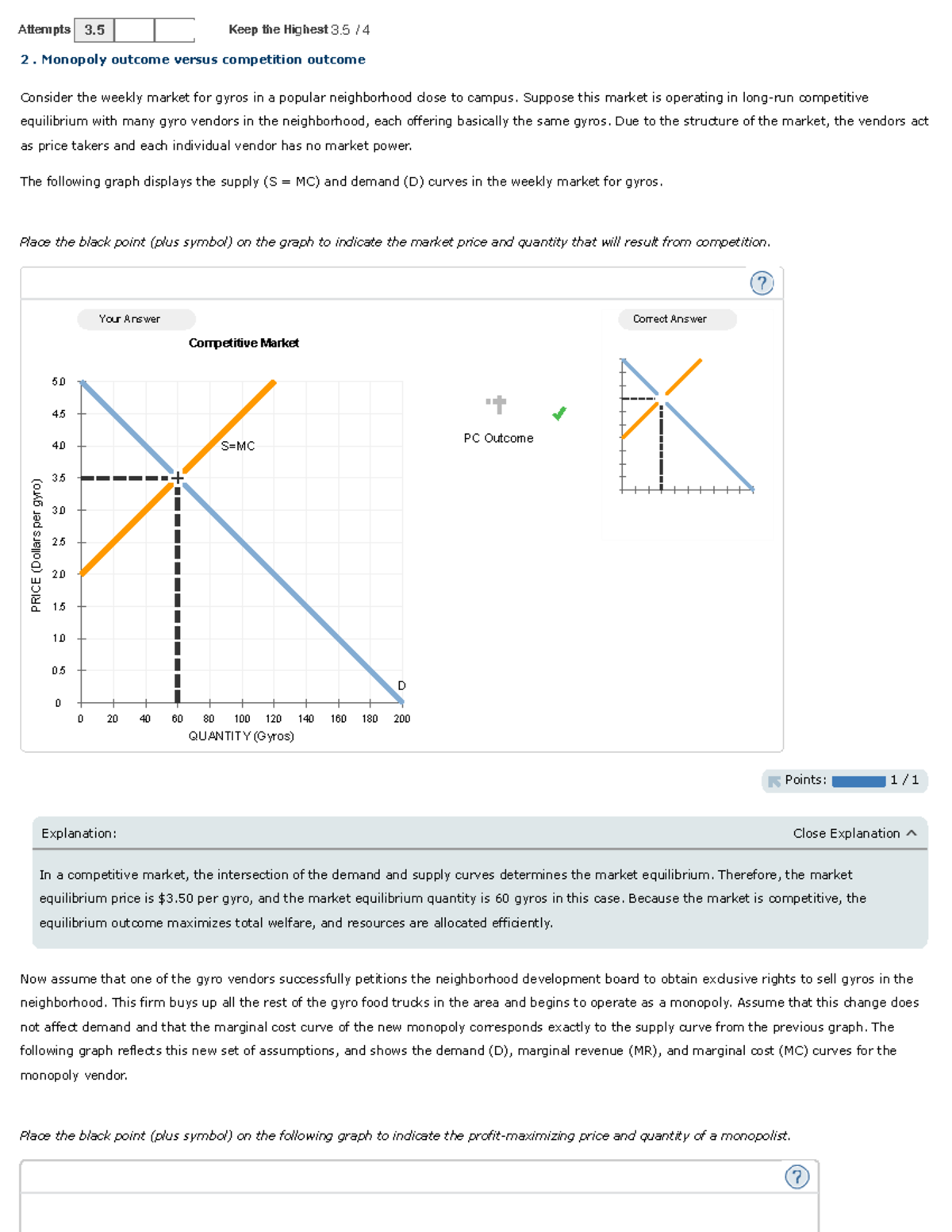 Monopoly vs Competition Outcomes: Analysis of Gyro Market Dynamics ...