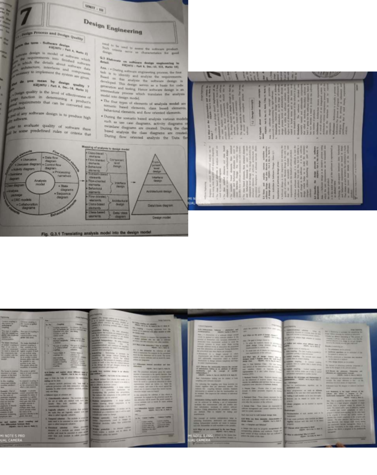 SE UNIT 3 - Software Design Engineering Process and Quality Analysis - Studocu