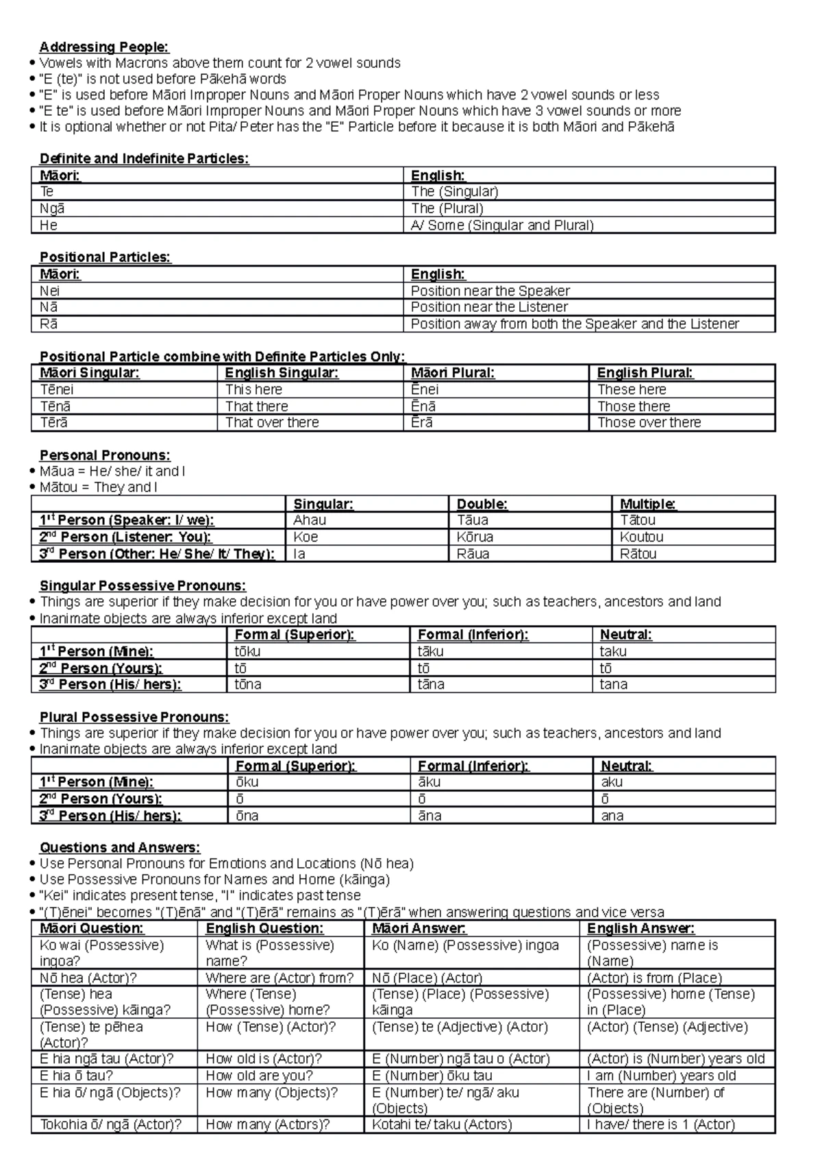 MAOR102 Te Wheke Health Model Essay: Insights and Applications - Studocu