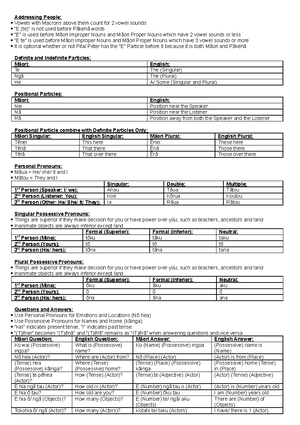Māori 102- Rona an the moon - The story of Rona and the moon is a very ...