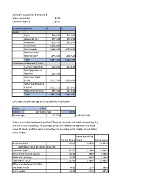 ACC 411 6-2 Project Two Cloud 9 Audit Program - Accounts Receivable ...