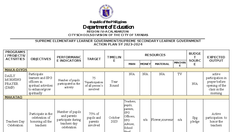 Division SELG SSLG Action Plan SY 2023-2024: Teacher & Learner ...