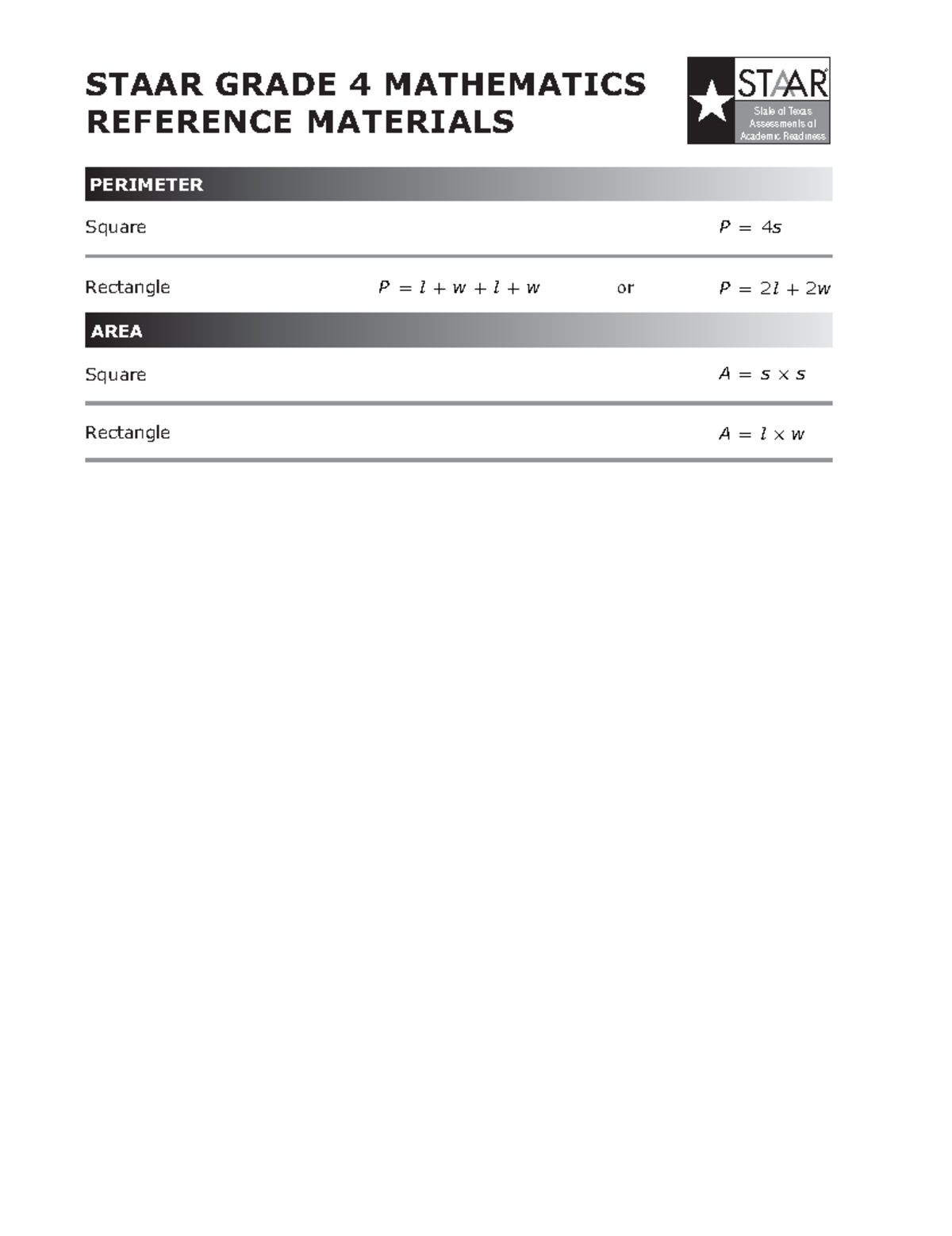 STAAR 4 Math Reference Materials & Perimeter/Area Formulas - Studocu