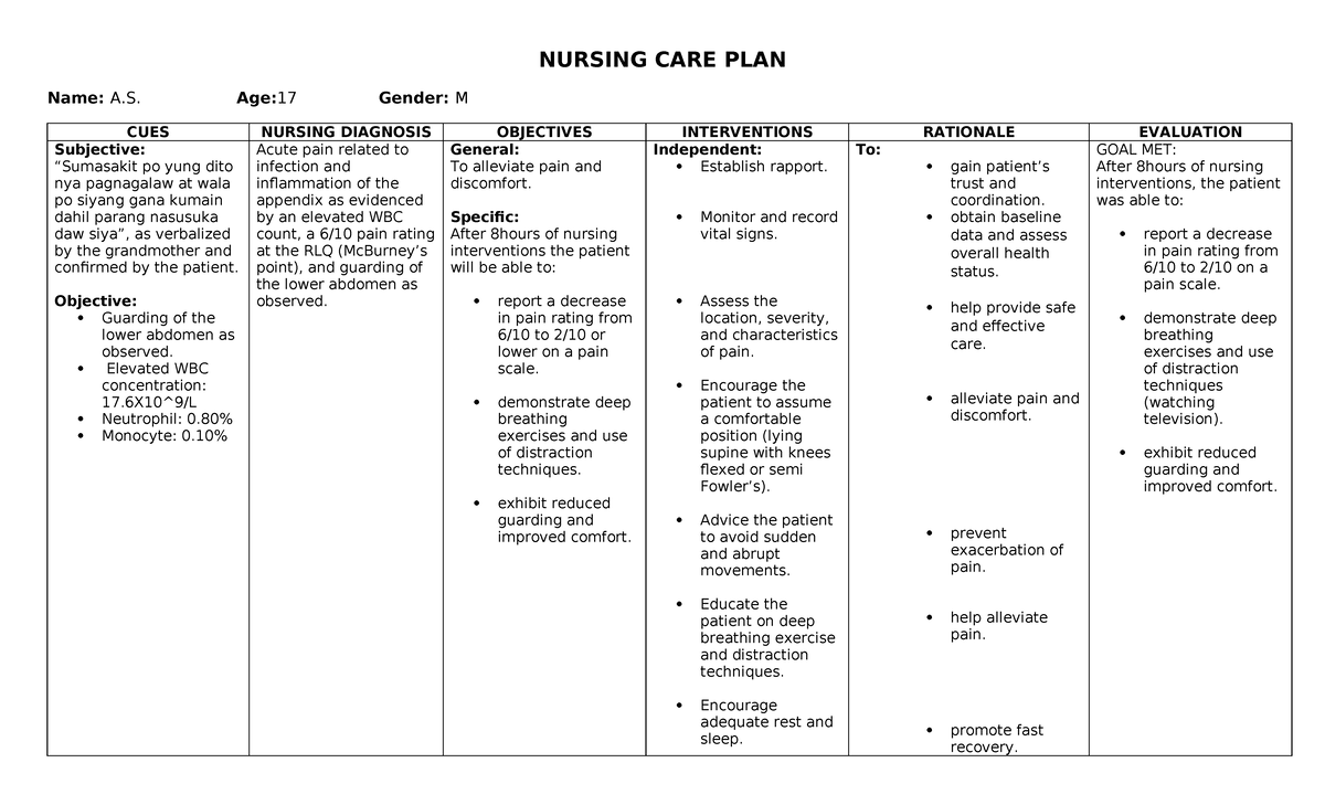 NCP for Abdominal Pain Management in Adolescent Patients - Studocu