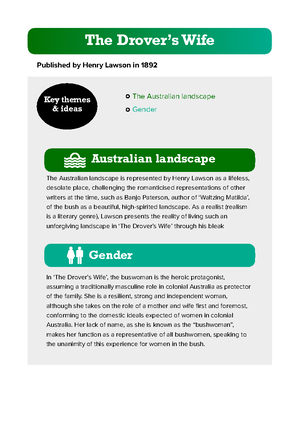 Compiled HL Notes - HEnry lawson - Compiled: Henry Lawson Module A ...