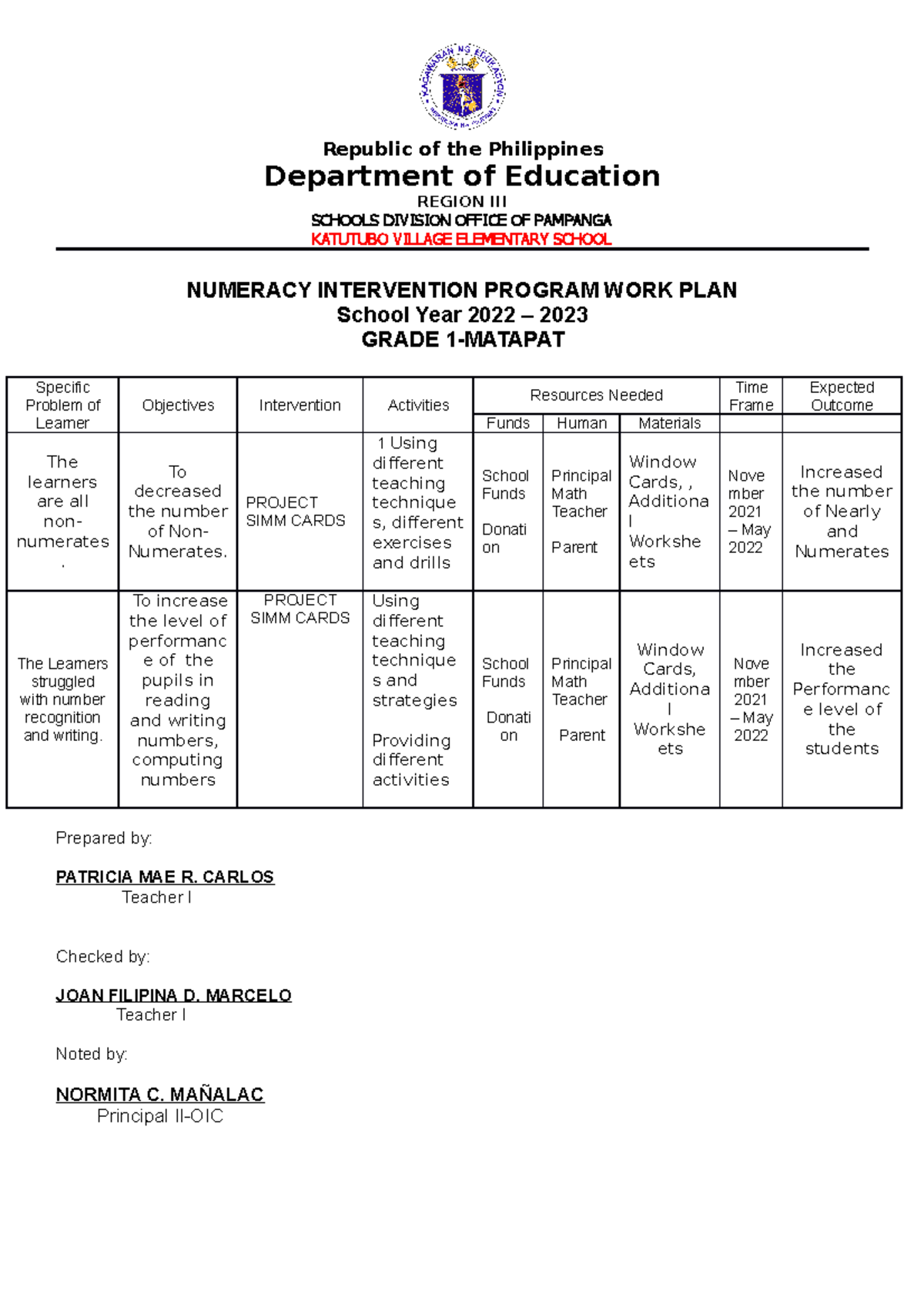 Grade I Matapat Numeracy Intervention Program Work Plan - Republic of ...