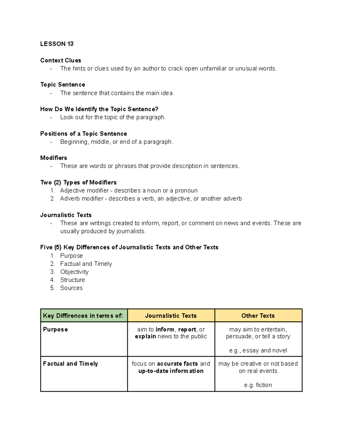 ENGLISH 8 LESSON 13: Understanding Context Clues and Journalistic Texts ...