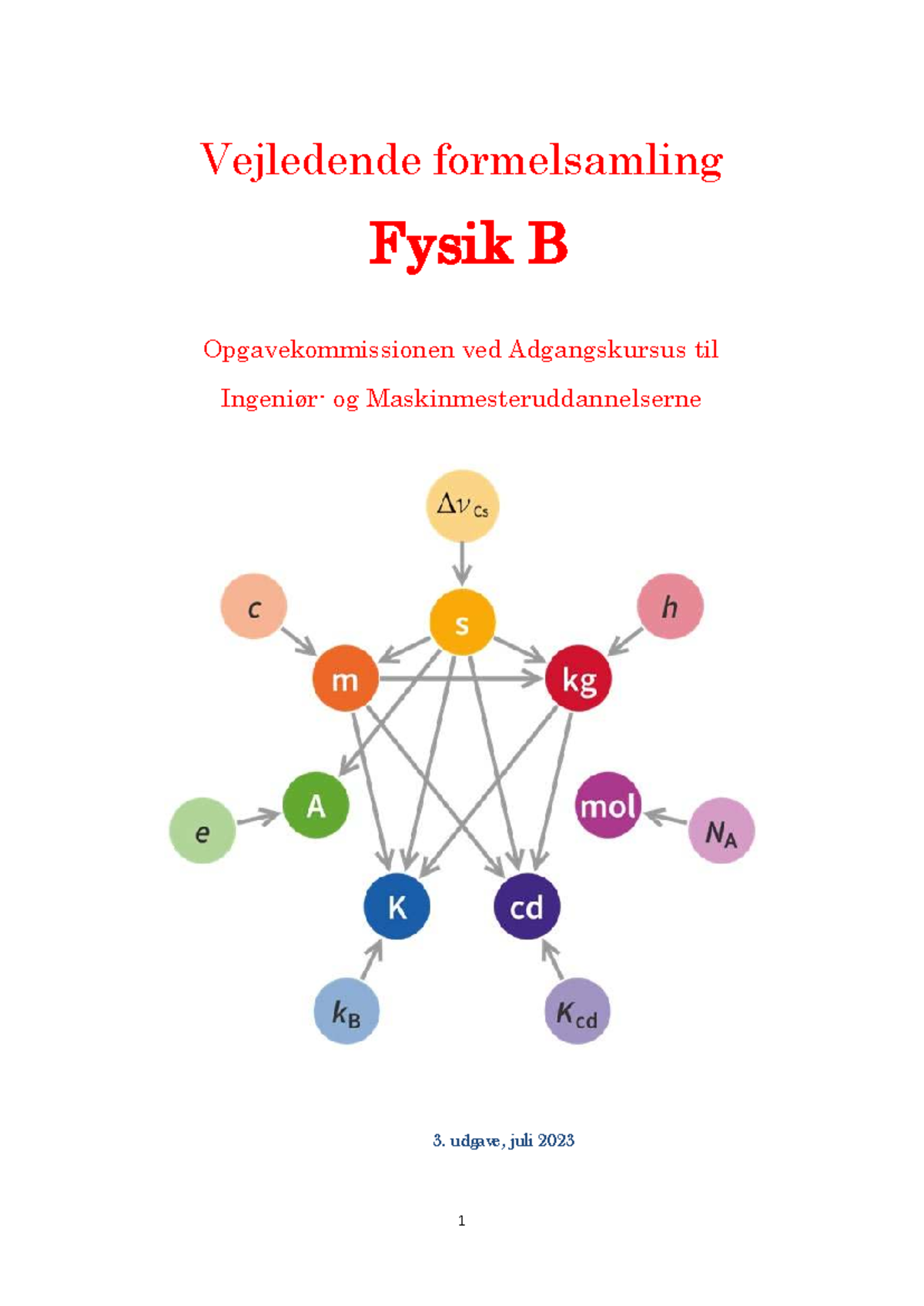 Formelsamling Fysik B - Opgavekommissionen, Juli 2023 - Studocu