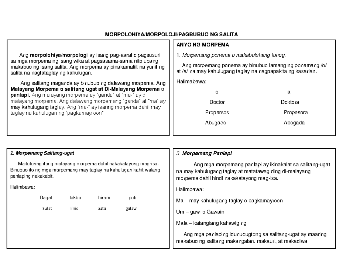 MORPOLOHIYA (MORPHEMOLOGY) AT ANYO NG MORPEMA: Pagsusuri - Studocu