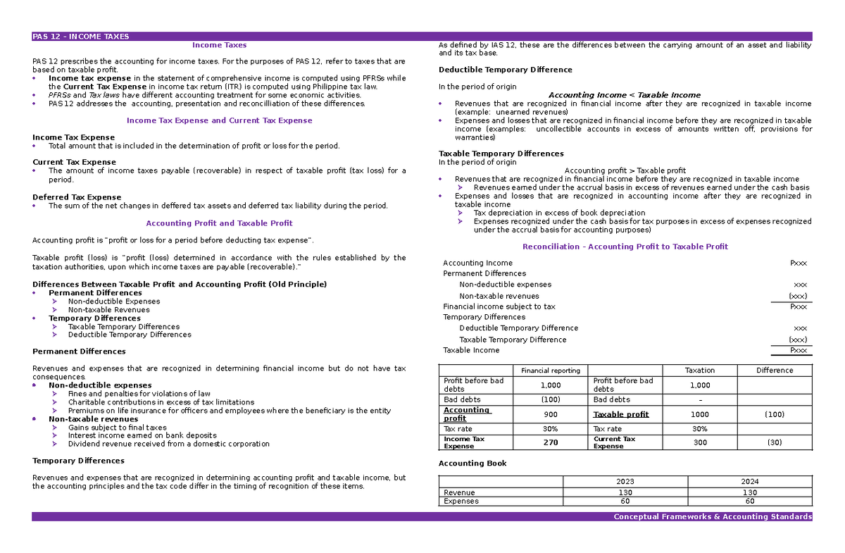 CFAS 004 - PAS 12 Income Taxes Overview and Key Concepts - Studocu
