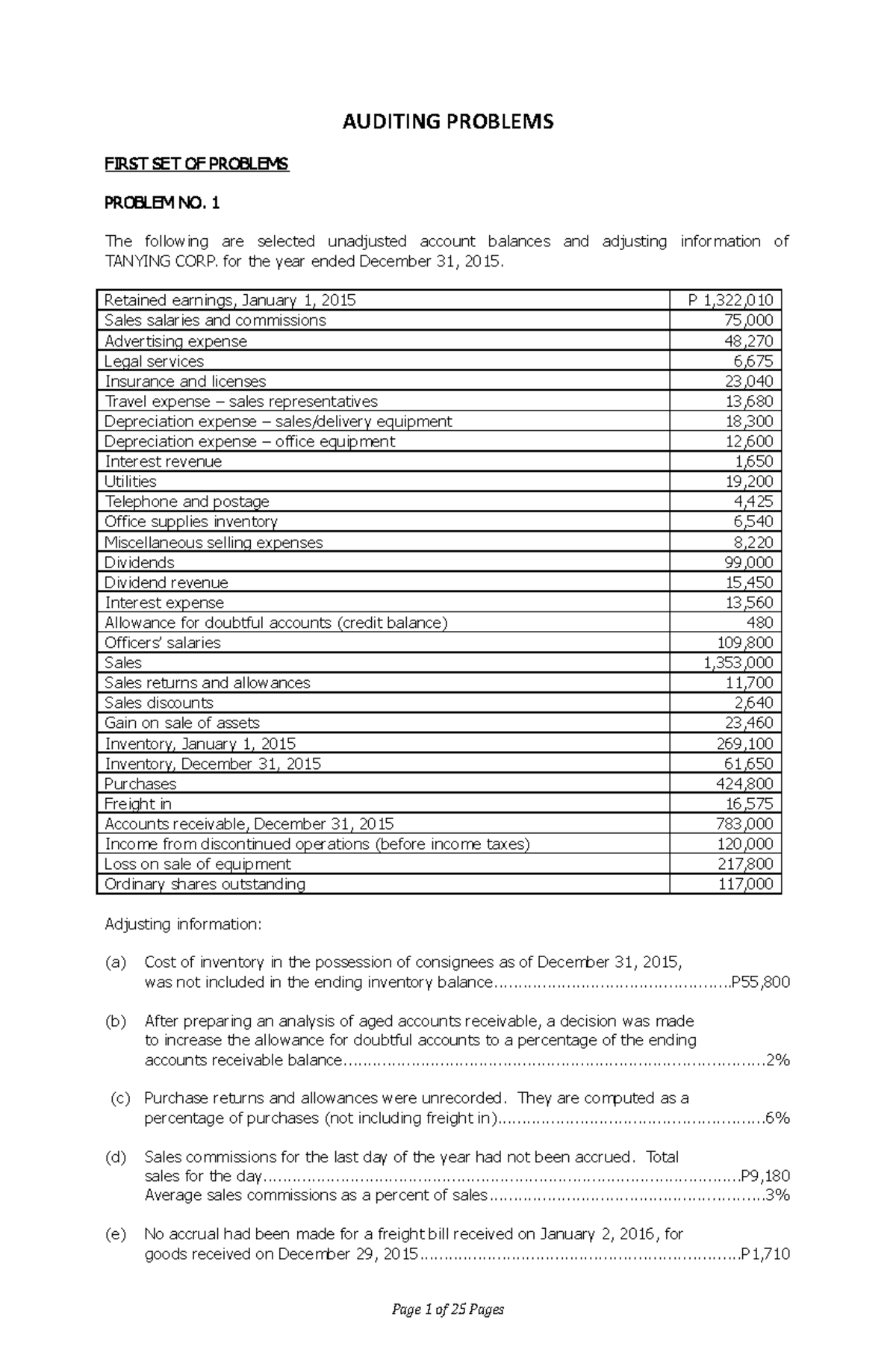 AP- Auditing Problems Set - Adjustments & Calculations - 2016 - Studocu