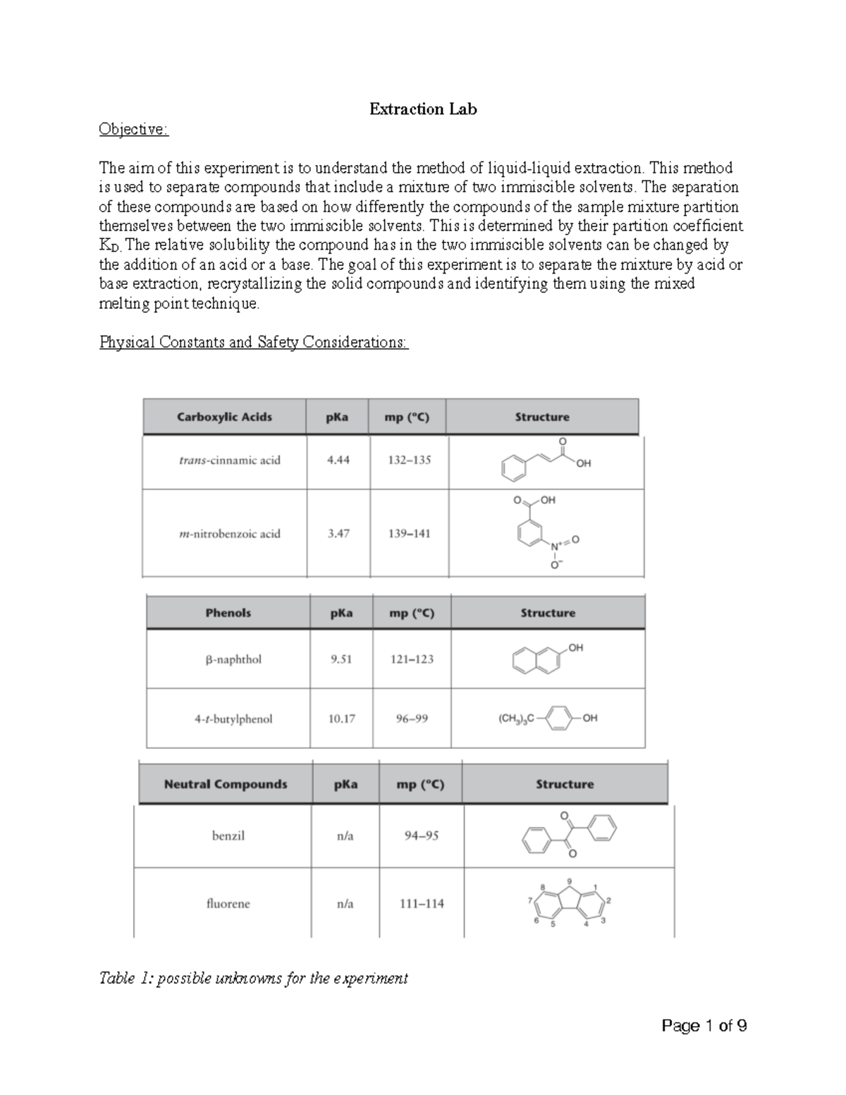 CHM 205 Lab 2: Liquid-Liquid Extraction and Partition Coefficient ...