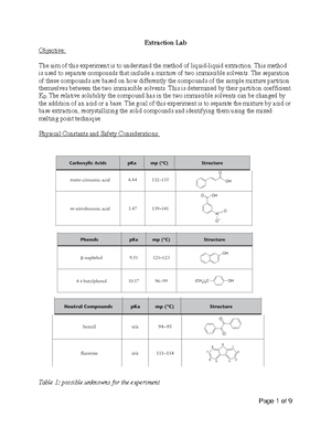 Experiment 4 CHM 205 - Experiment 4a: Simple and Fractional ...