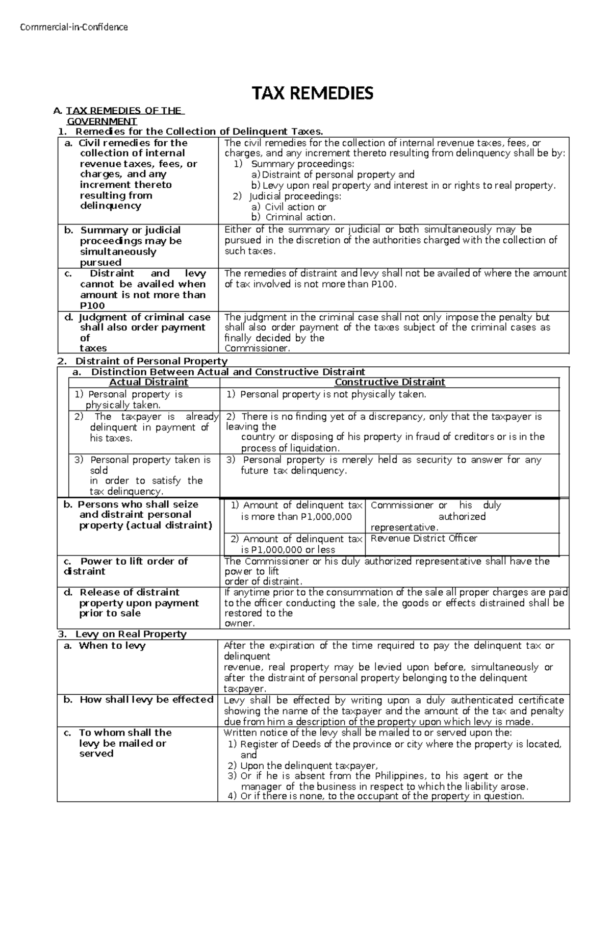 Tax Remedies - Review Notes (TAX 101) - Studocu