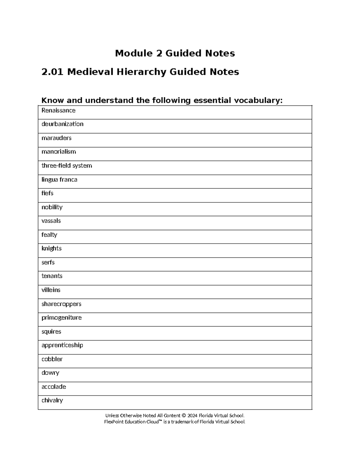V25 Module 2: Comprehensive Guided Notes on Medieval History - Studocu