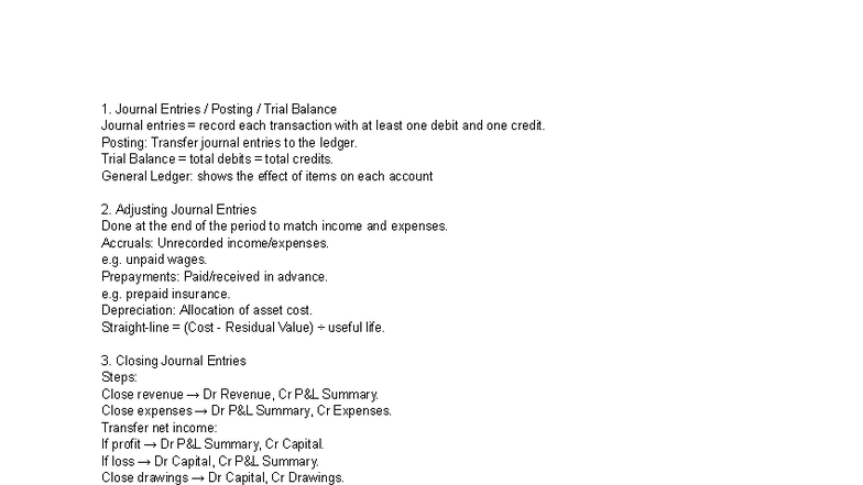 Cheat Sheet: Journal Entries & Financial Statements (ACCT101) - Studocu