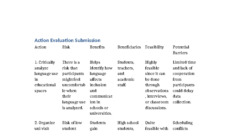 Action Evaluation Submission: Analyzing Language & Organizing Uni ...