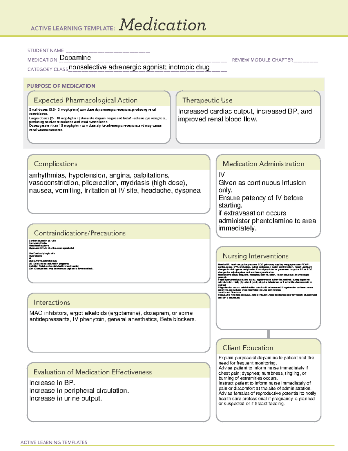 Dopamine Drug Cards - Active Learning Template Overview - Studocu