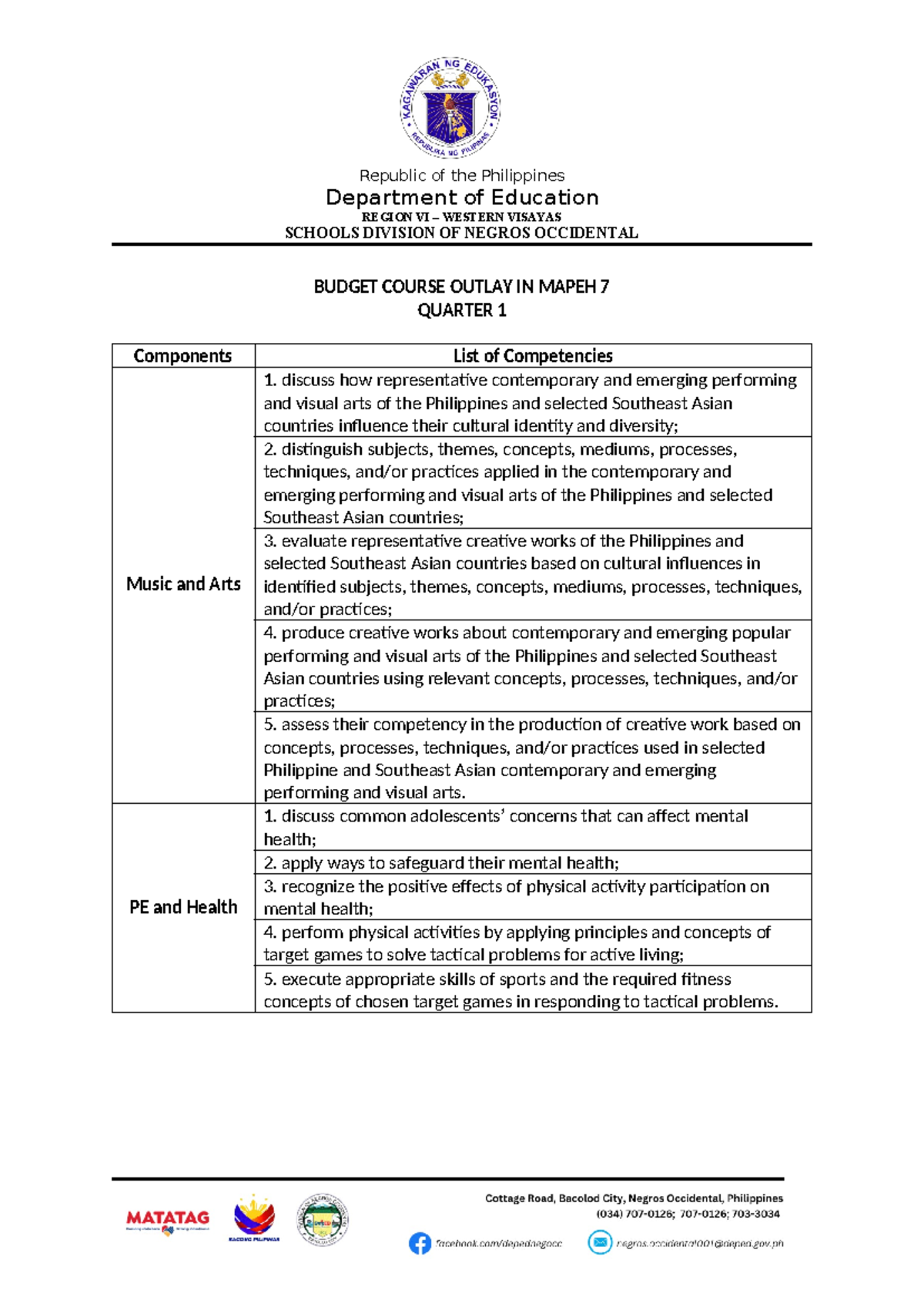 BCO in Mapeh 7-Q1 - grade 7 - Republic of the Philippines Department of ...