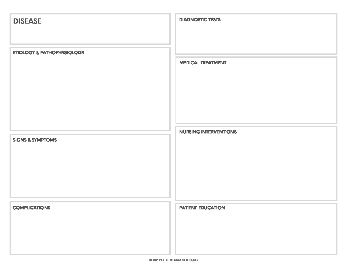 Med Surg Template Grey Black - NUR1220 - DISEASE ETIOLOGY ...