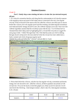 Lab 7 Rotational Dynamics - Hasnain Shahzad, Jun Adelantar, Andrew Park, Rishit Gupta I. Gently ...