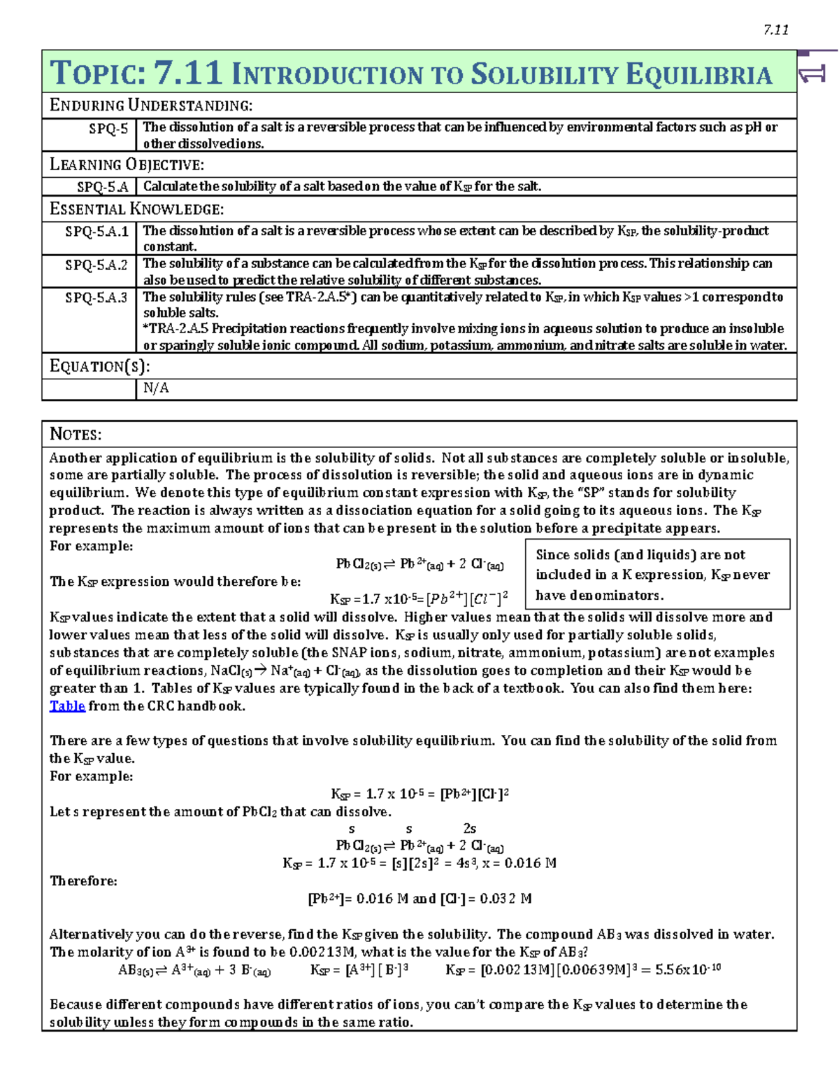 7 - stuff - 7. TOPIC: 7 INTRODUCTION TO SOLUBILITY EQUILIBRIA ENDURING ...