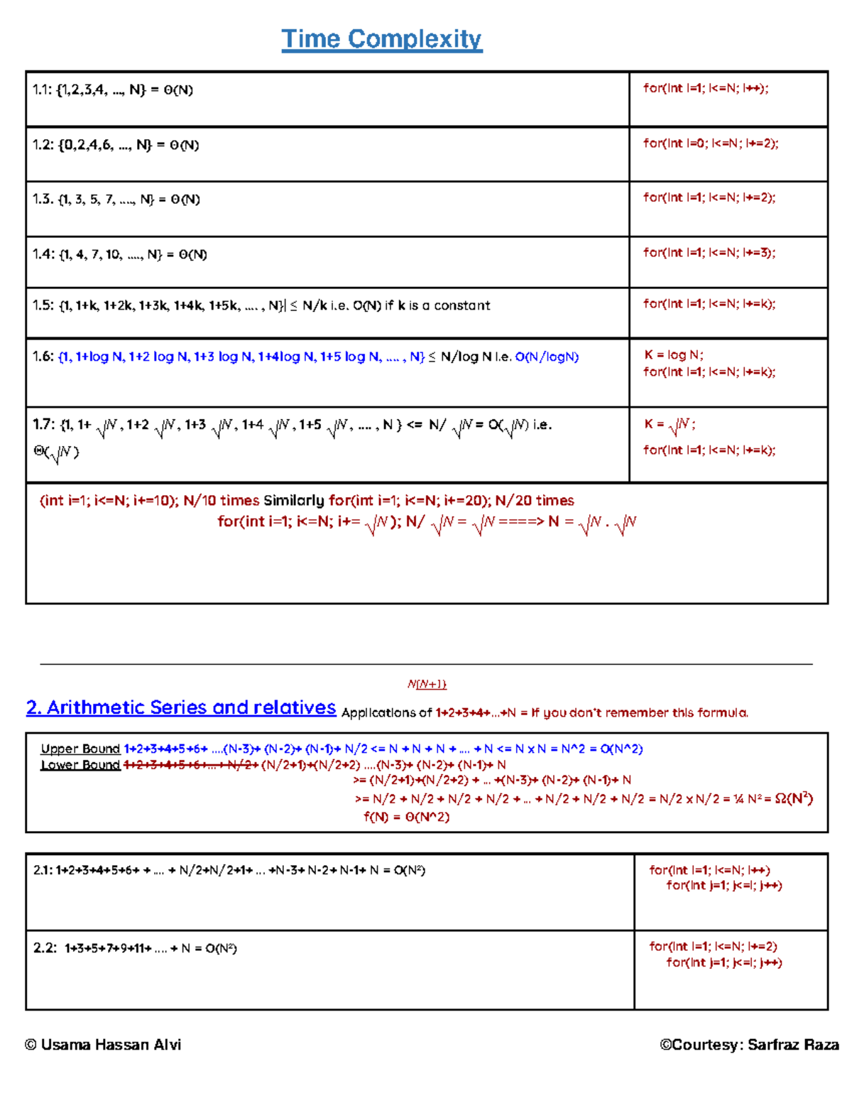 Time Complexity Analysis: Θ(N) and O(N²) Examples - Studocu