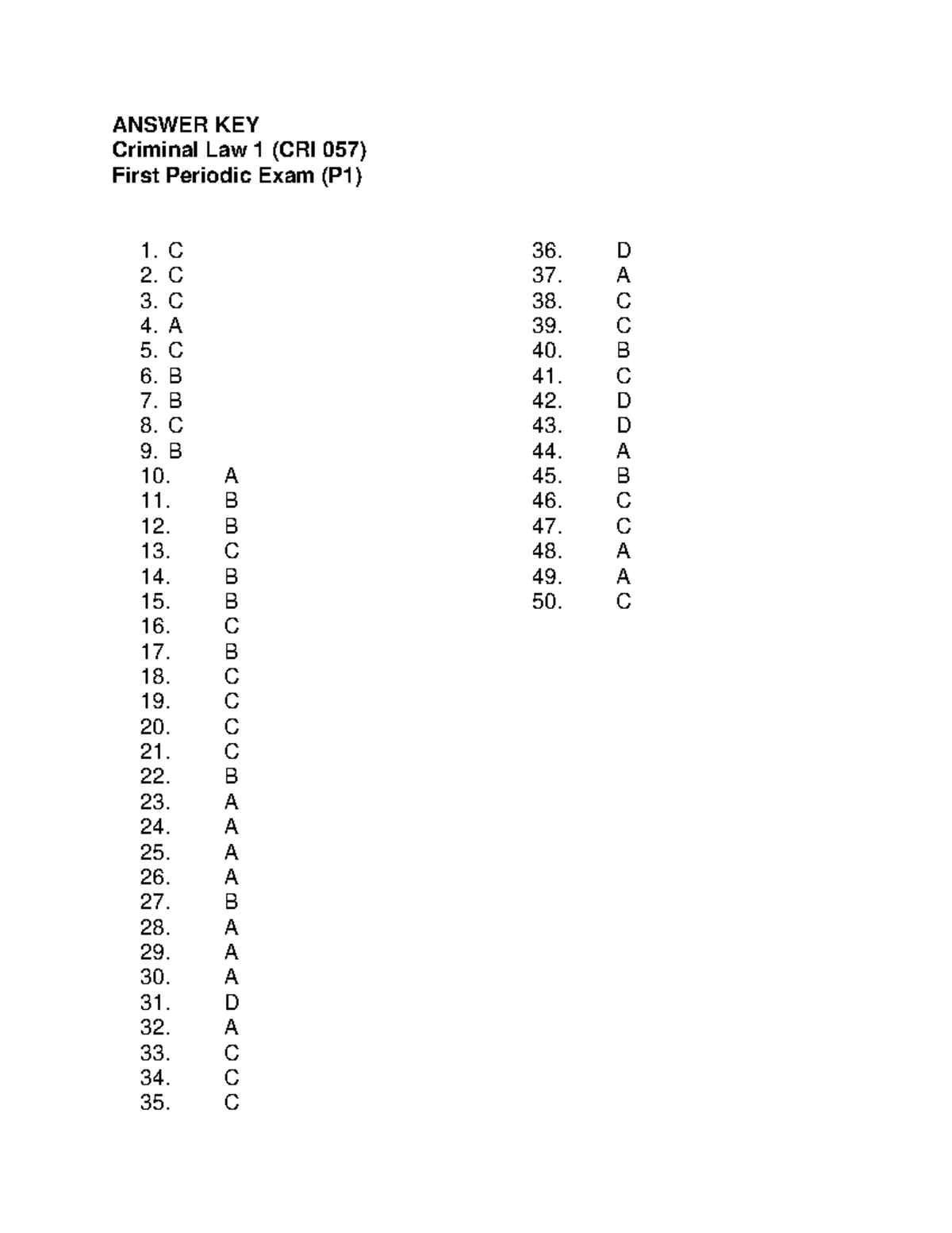 Answer Key for Criminal Law 1 (CRI 057) First Periodic Exam (P1) - Studocu