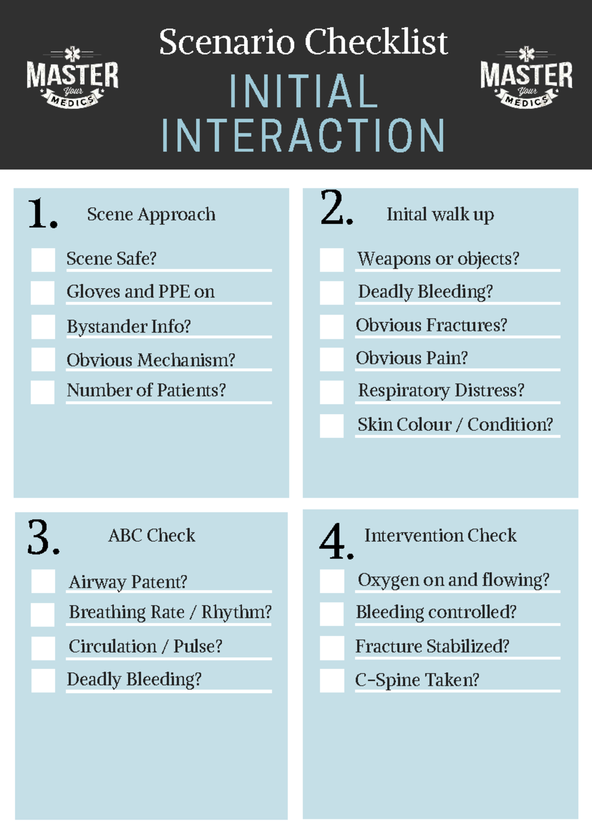 Scenario Checklist for Initial Interaction and Primary Survey - Studocu