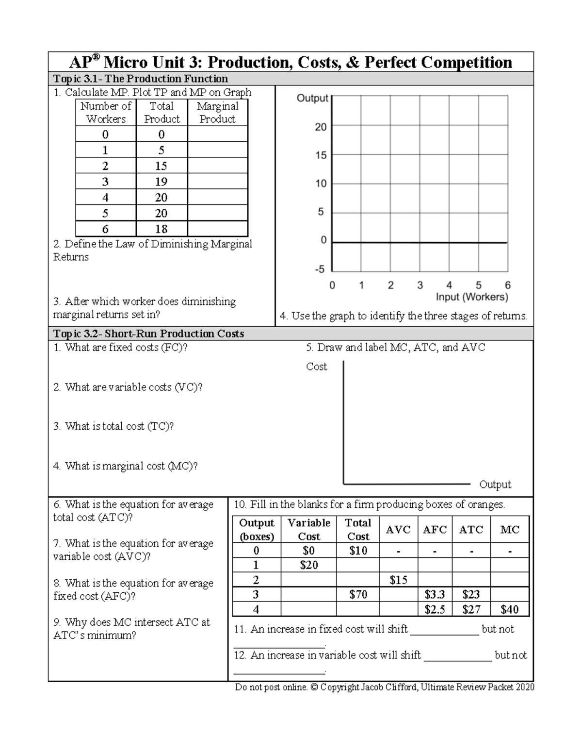 Unit 3 notes - Math - AP ® Micro Unit 3: Production, Costs, & Perfect ...