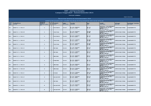 Lab Manual - ICT ( CSC 101L ) V2 - Laboratory Manual Workbook Version 2. Department of Software ...