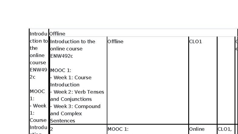 ENW492c: Comprehensive Overview of MOOC Course Structure and Content - Studocu