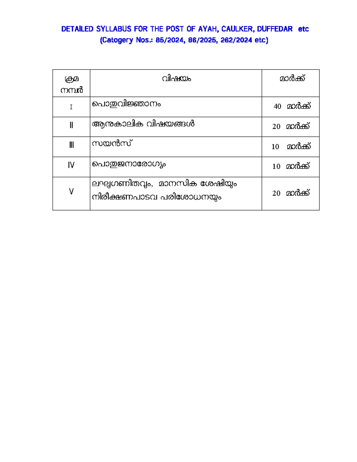 Ayah LGS Duffedar Exam Syllabus & Assessment Guide - Studocu