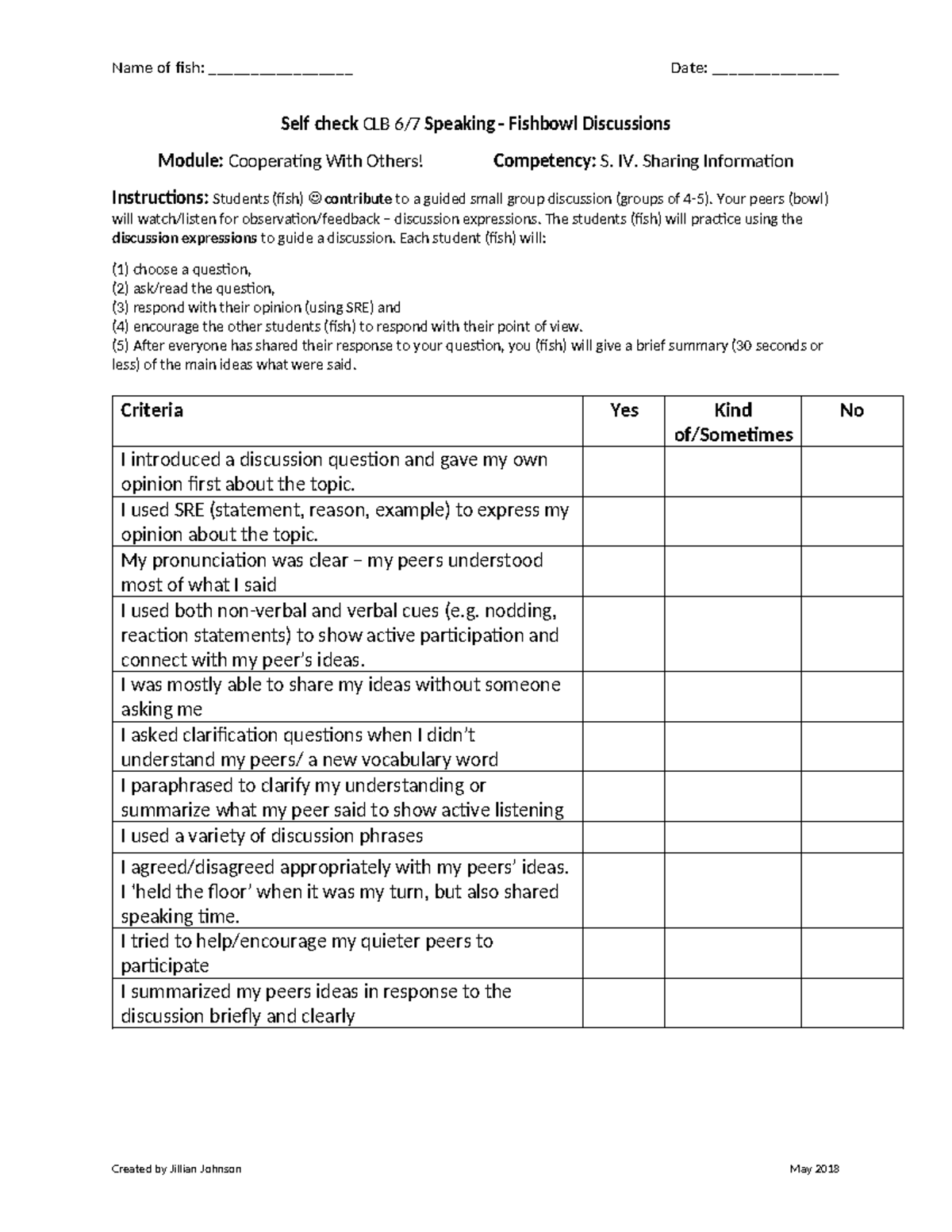 CLB 6-7 Small Group Discussion Self-Assessment Rubric - Studocu