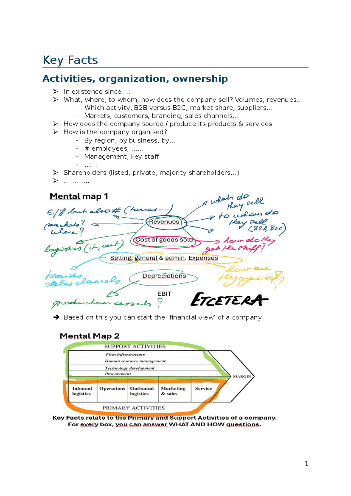 01 Key Characteristics and Purpose of Business Models and Financial ...