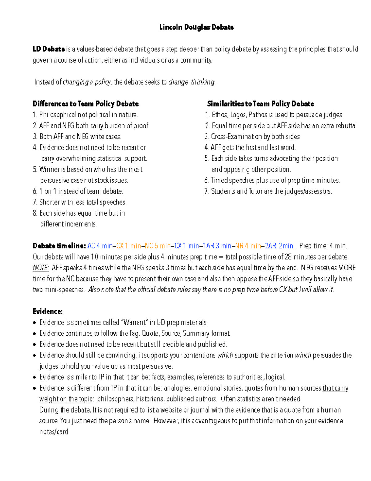 LD100: Lincoln Douglas Debate Cheat Sheet & Key Terms Guide - Studocu