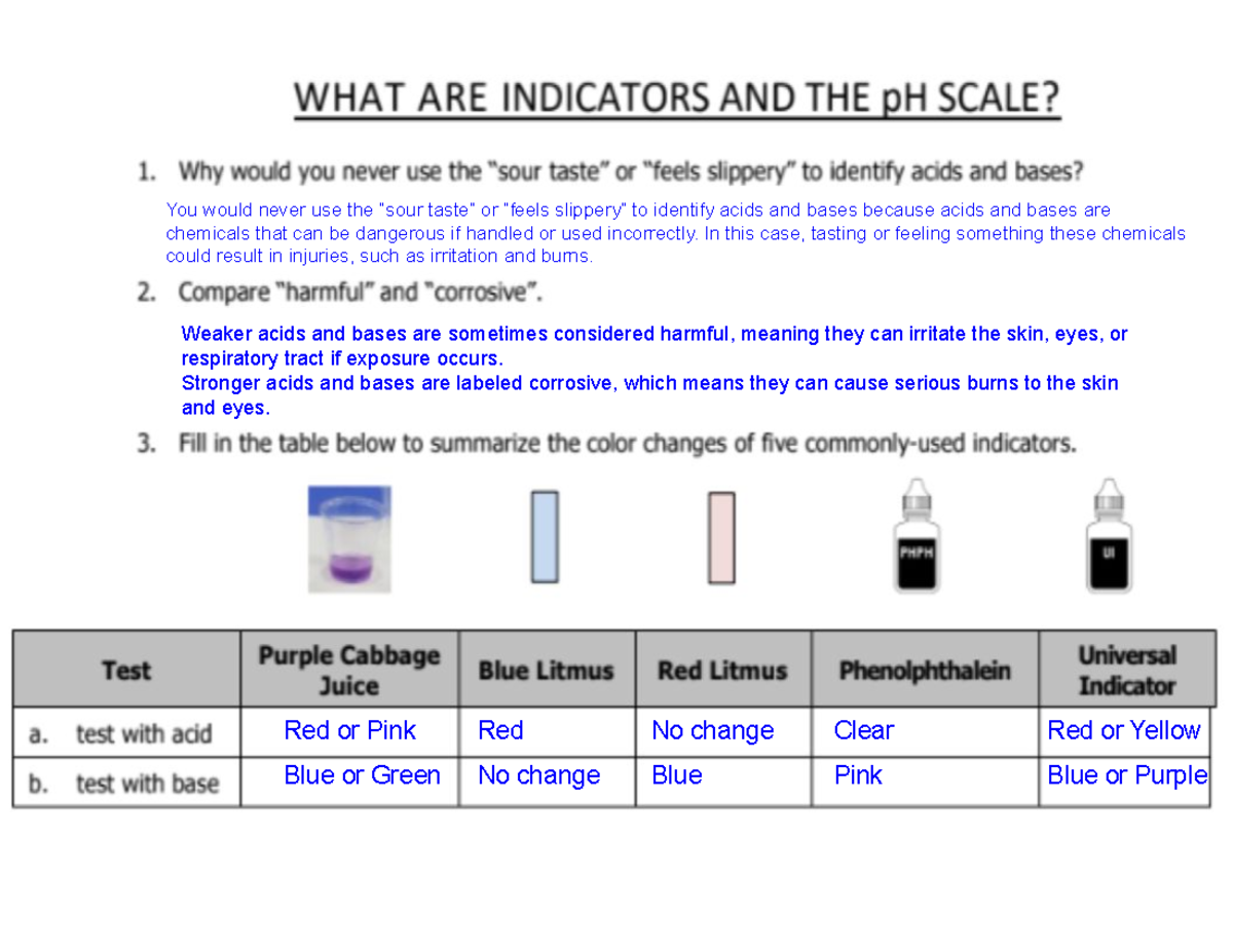 KAP pH Worksheet: Understanding Acids & Bases Concepts - Studocu