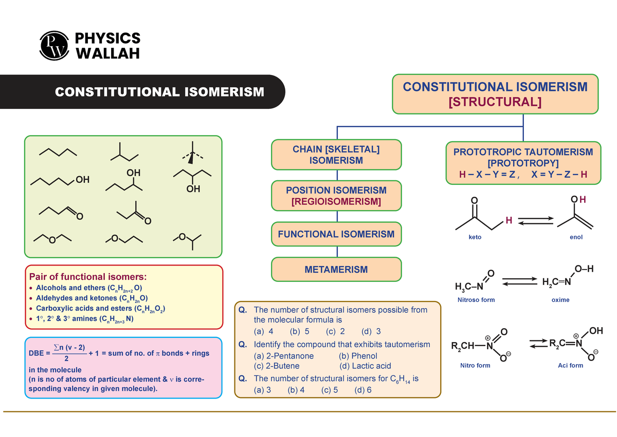 PHYSICS WALLAH: Constitutional Isomerism Overview and Examples - Studocu